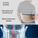 PosturePerfect™ Lumbar Decompression Belt